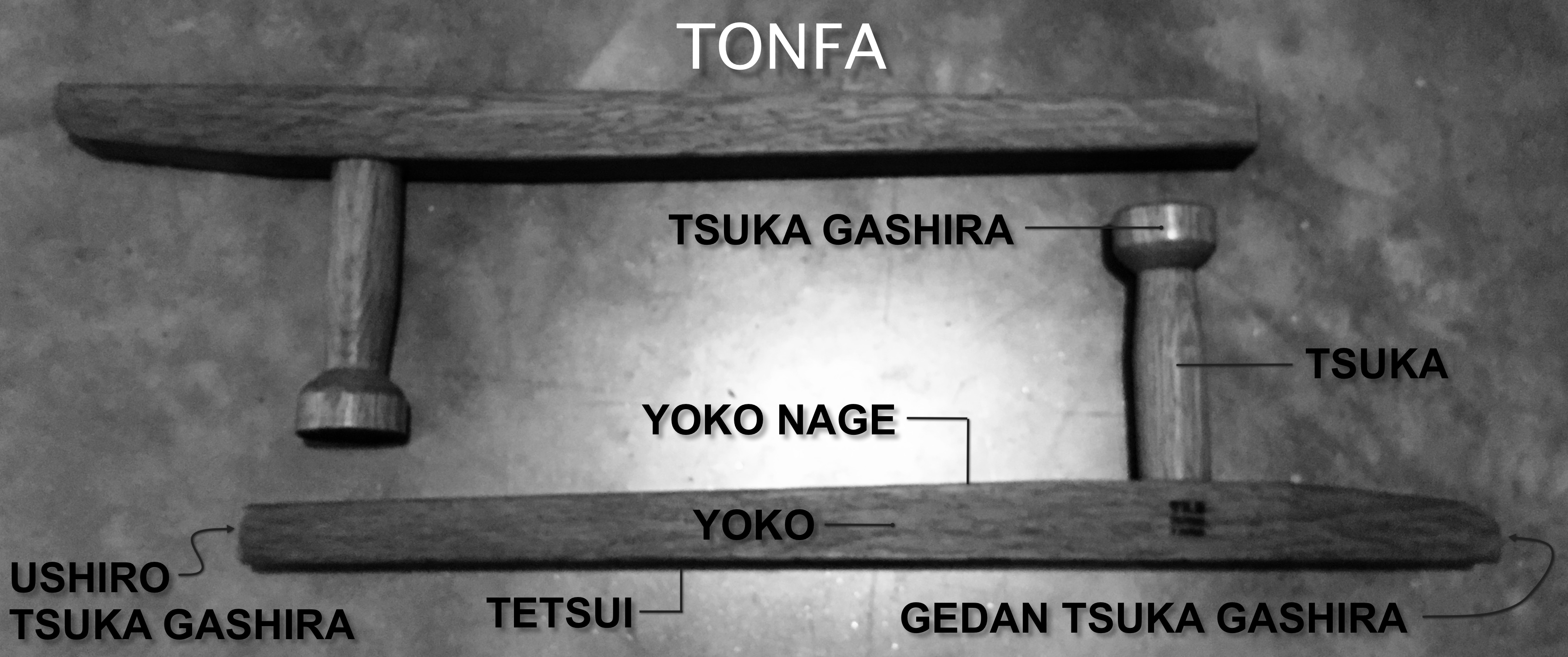 Tonfa History - INTERNATIONAL KARATE KOBUDO UNION